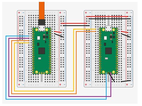 [pi Pico] Probe Debug 製作及使用 ~ 宅老大數位