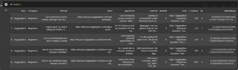 Hands On Tutorial On How To Use Pinecone With Langchain