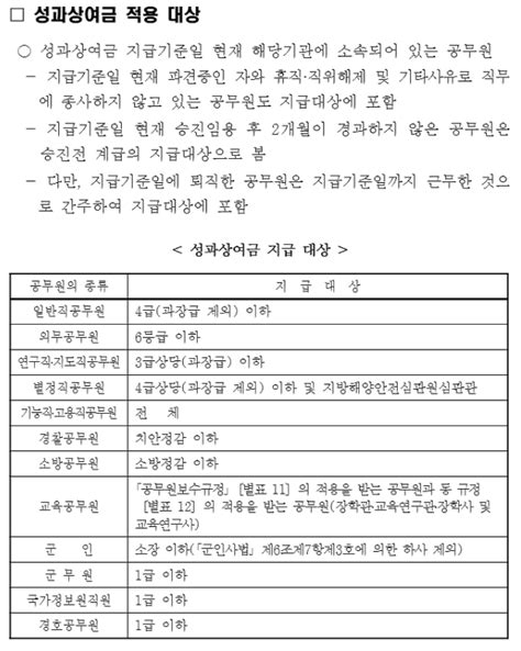 공무원 성과상여금 지급기준 지급대상지급기준액 총정리 네이버 블로그