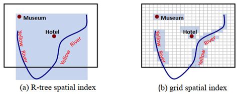A Point Feature Label Placement Algorithm Based On Spatial Data Mining