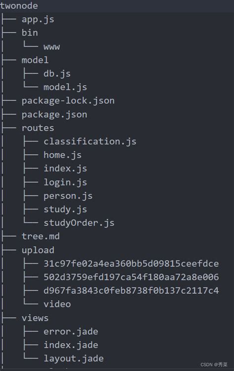 nodejs express框架 multer mongodb数据库中实现视频上传 nodejs express mp4 csdn博客