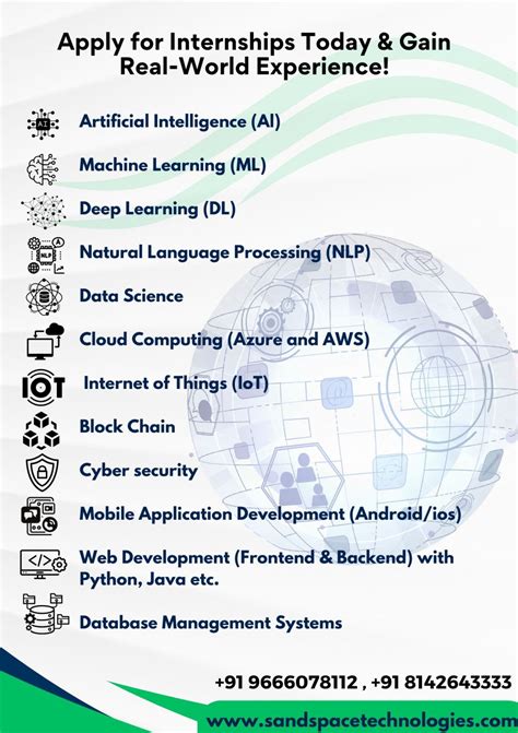 ai cybersecurity cloudcomputing innovation techsolutions