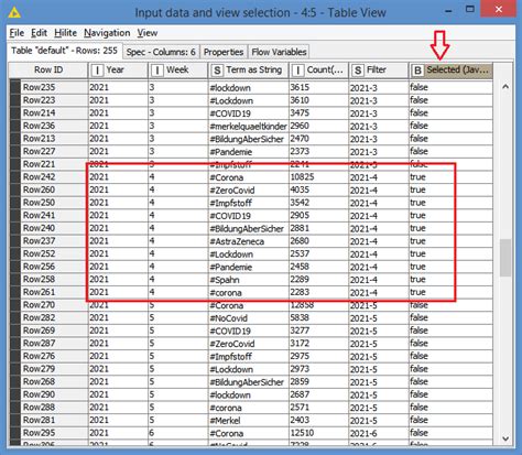 how to split one table in multiple tables knime analytics platform