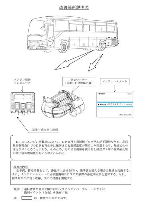 画像写真 日野プロフィア セレガ リコール届出 2 1万台対象 国交省不正相次ぐ日野に是正命令発出 AUTOCAR JAPAN