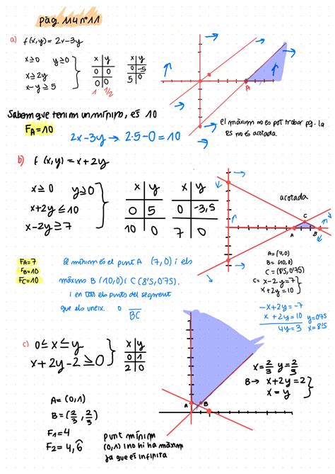SOLUTION: Funciones matematicas selectividad bachillerato - Studypool
