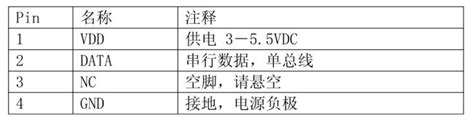 Stmcubemxproteus仿真dht11lcd1602显示dht11 Cube Csdn博客