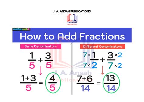 Fractions J A Ansah Publications