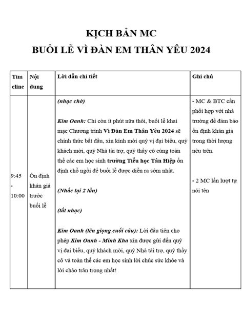 [vĐe2024] Mc Script Pdf