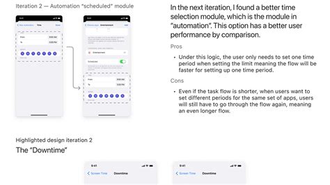 UIUX IOS Screen Time And Parental Control Redesign Behance