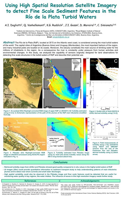 Pdf Using High Spatial Resolution Satellite Imagery Using High