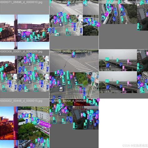 目标检测数据集——无人机视觉visdrone数据集 Csdn博客