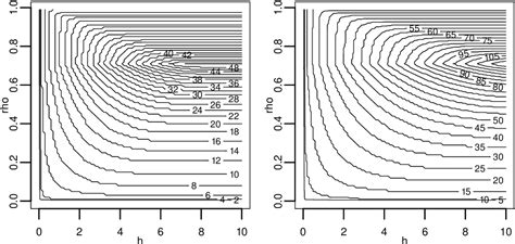 Table 1 From The Bivariate Normal Integral Via Owens T Function As A