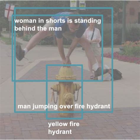 Pdf Visual Genome Connecting Language And Vision Using Crowdsourced Dense Image Annotations