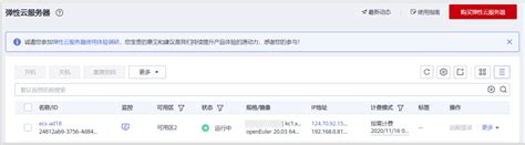 在ecs上安装部署opengauss数据库指导手册 Opengauss社区