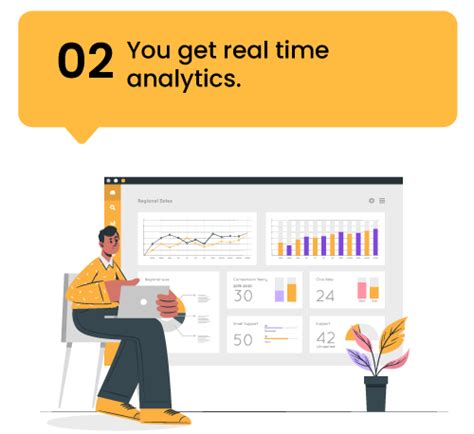 we360 ai award winning employee monitoring software