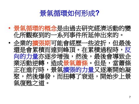 總體經濟分析 本章重點 1 總體經濟分析如何協助投資管理 2財政政策與貨幣政策 3景氣循環 4 如何預測景氣循環 Ppt
