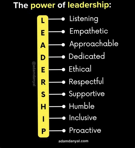 Tim Green Posted On Linkedin