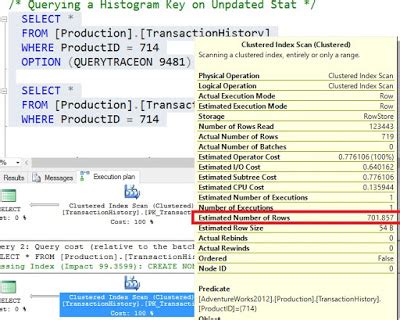 Cardinality Estimator Part Out Of Date Statistics Sqlservercentral