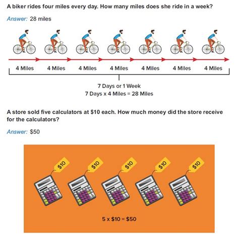Multiplication Example