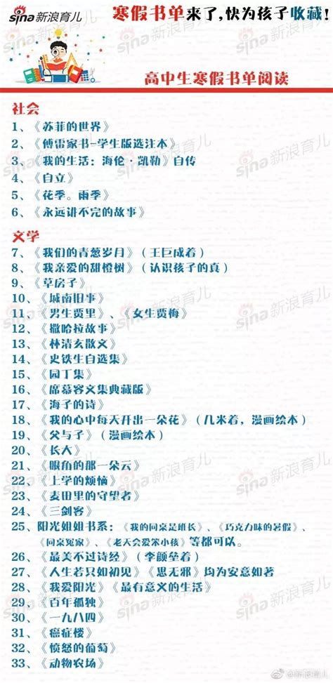 适合做书单的网名书单名称怎么取最吸引人的书店名字大山谷图库
