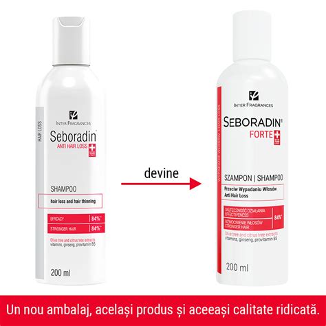 Sampon Anticaderea Parului 200 Ml Seboradin Pret Avantajos Minifarm