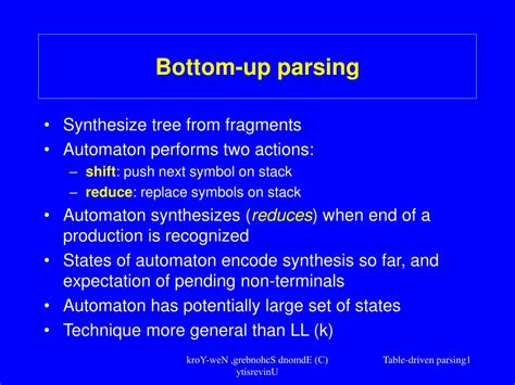 PPT Bottom Up Parsing PowerPoint Presentation Free Download ID 4326413