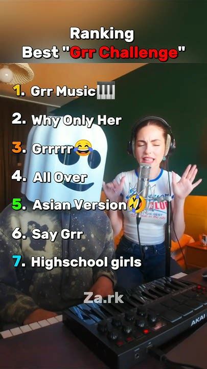 Ranking Best Grr Challenge Youtube Ranking Best Grr Challenge Youtube