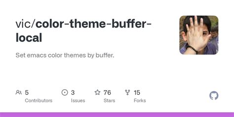 Color Theme Buffer Local Set Emacs Color Themes By Buffer Rplanetemacs