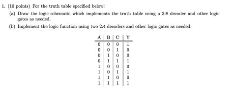 Solved Points For The Truth Table Specified Below A Chegg