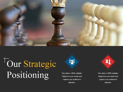 Our Strategic Positioning Template 2 Ppt PowerPoint Presentation Model