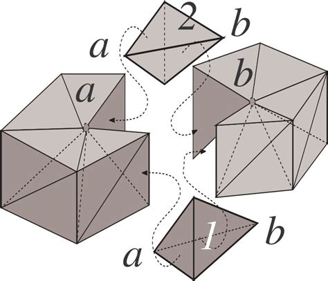 Modeling What Is Non Manifold Geometry Blender Stack Exchange