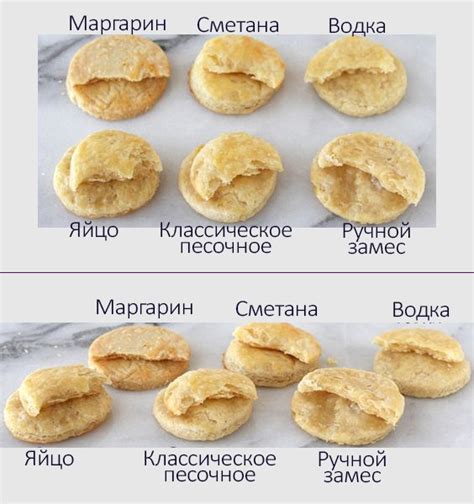 Все о песочном тесте - SuperBaker / СуперБейкер про десерты и другие ...