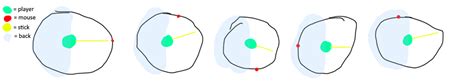 How To Make Real Time Seamless Inverse Kinematics In Tool Scripting Support Developer Forum
