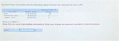 Solved Reactive Power Generation Has The Following Capital