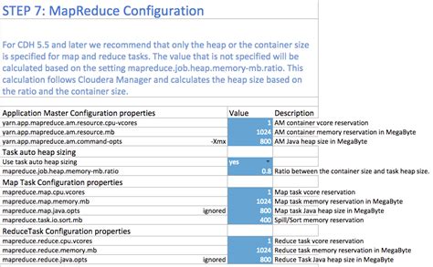 Step 7 Mapreduce Configuration