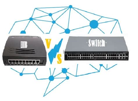 Network Hub What Is It Type Working Hub Vs Switch Uses