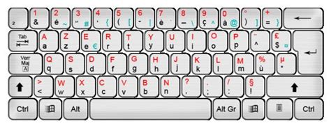 76 Key Keyboard Chart