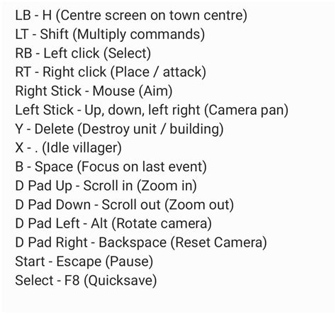 Rog Ally Aoe4 Controller Mapping R Ageofempires