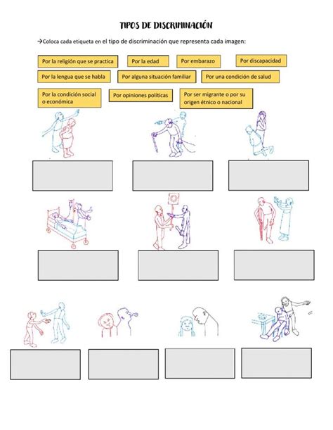 Tipos De Discriminación Worksheet
