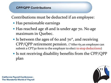 Session Title Canadian Payroll Ppt Download