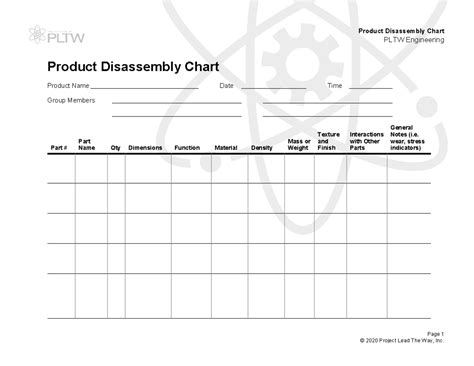 Ied Product Disassembly Chart Biol 1000 Product Disassembly Chart