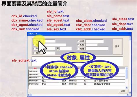 【动态sql的概念和作用，动态sql语句的执行方式，数据字典与sqlda】 Csdn博客