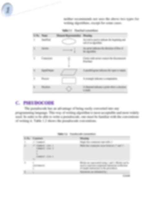 SOLUTION 01 Algorithm Desgin Introduction Studypool
