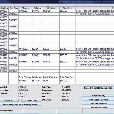example of a game theoretic cost optimal risk management for input
