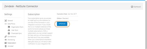 Upgrade From Starter To Standard Edition Of Zendesk Support Netsuite