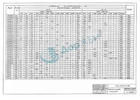 ЗП 9.100-М - Звенья прямоугольные купить в Санкт-Петербурге - ДорЖБИ