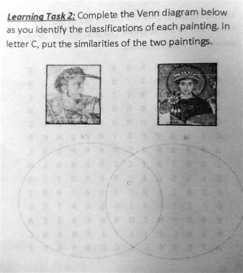 SOLVED Learning Task 2 Complete The Venn Diagram Below As You