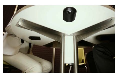 Working Place Controller Rc4 Sigfox Partner Network The Iot Solution Book