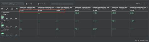 【elasticsearch】elasticsearch es磁盘分配不均问题及解决方法 cluster routing allocation