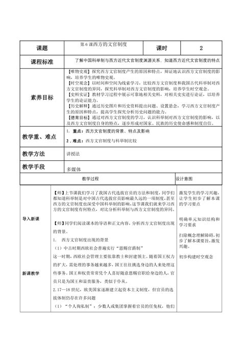 历史 第6课 西方的文官制度 教案表格式 教案下载预览 二一课件通